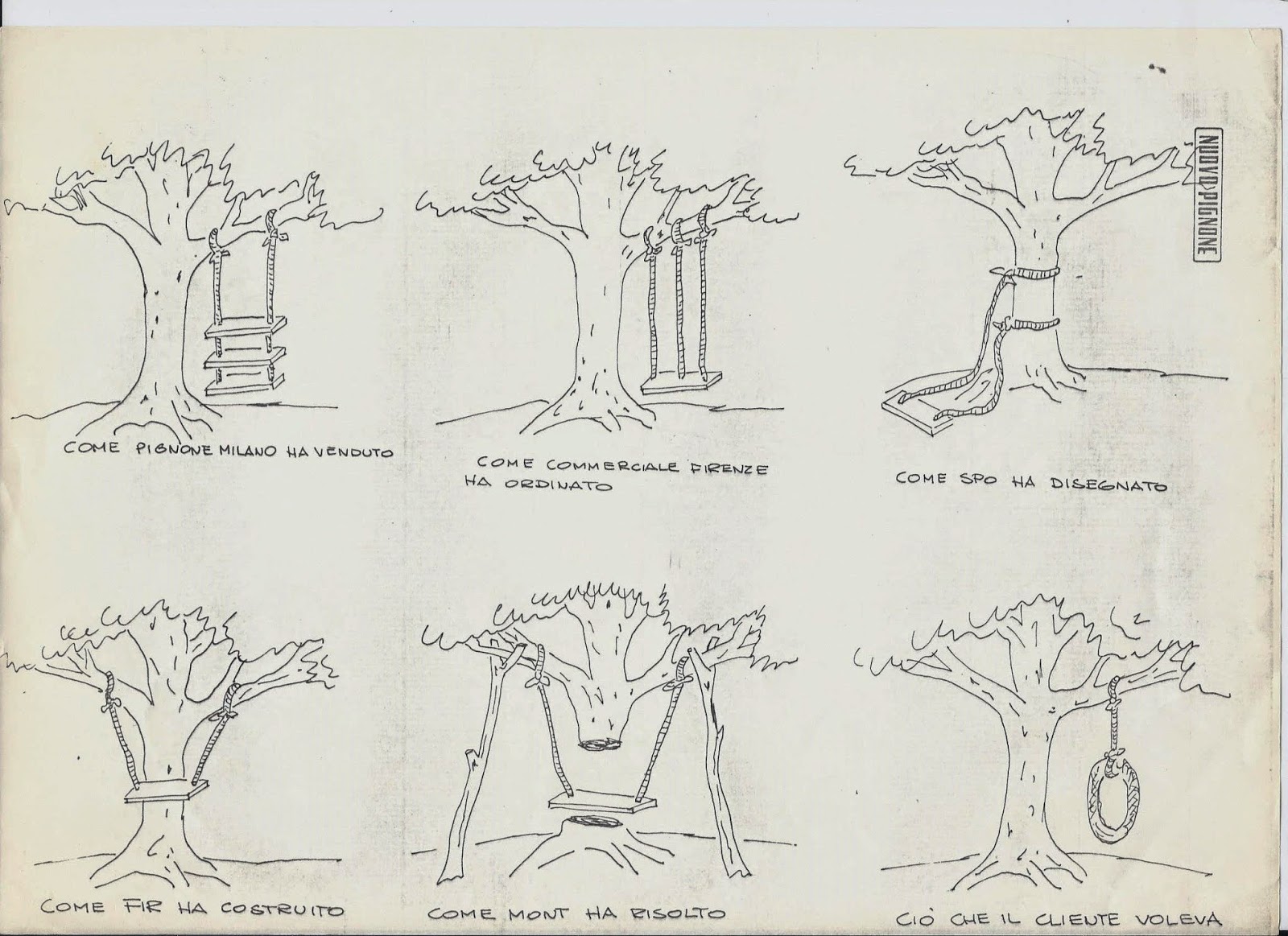 Quelli del Pignone: Vi ricordate delle mitiche vignette?