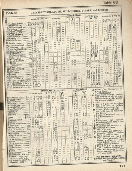 BRISTISH RAILWAYS EASTERN REGION SEPTEMBER 1950 TIMETABLE