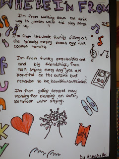 Room 6 Korakonui School: 'Where I'm From' Poems