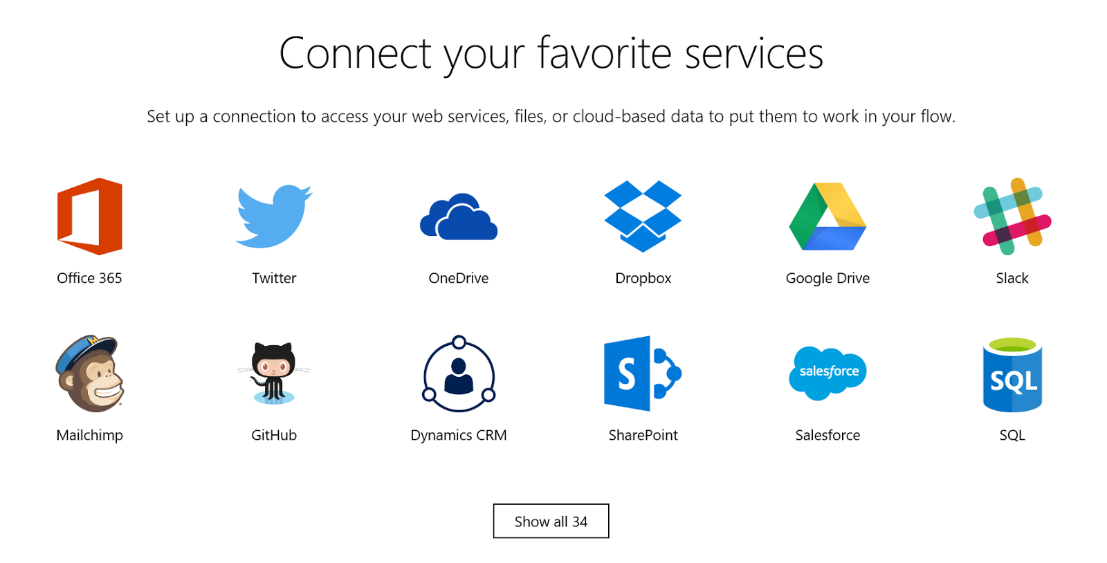Microsoft Flow in der Praxis - Microsoft 365 Blog