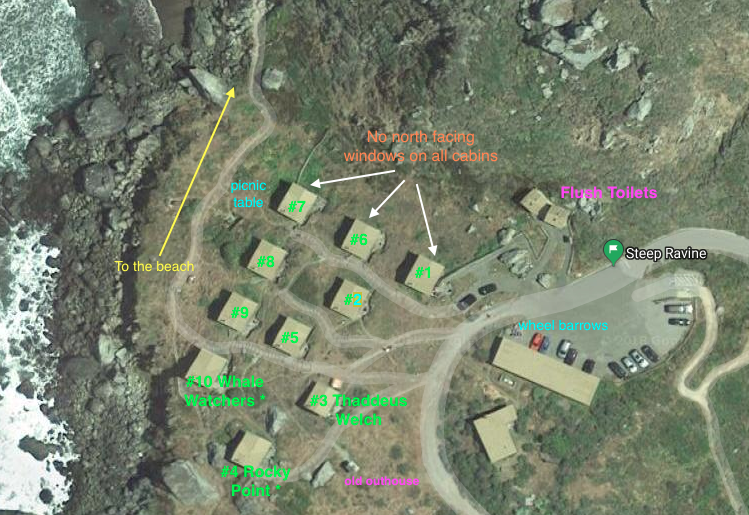 Steep Ravine Cabins #2 - Prepping Tips