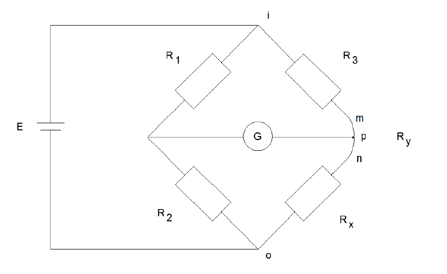 Instrumentación Electrónica