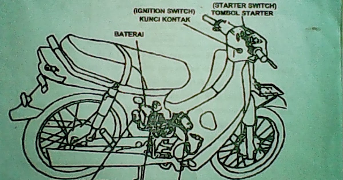 SISTEM STARTER PADA SEPEDA MOTOR ~ Firman Diary