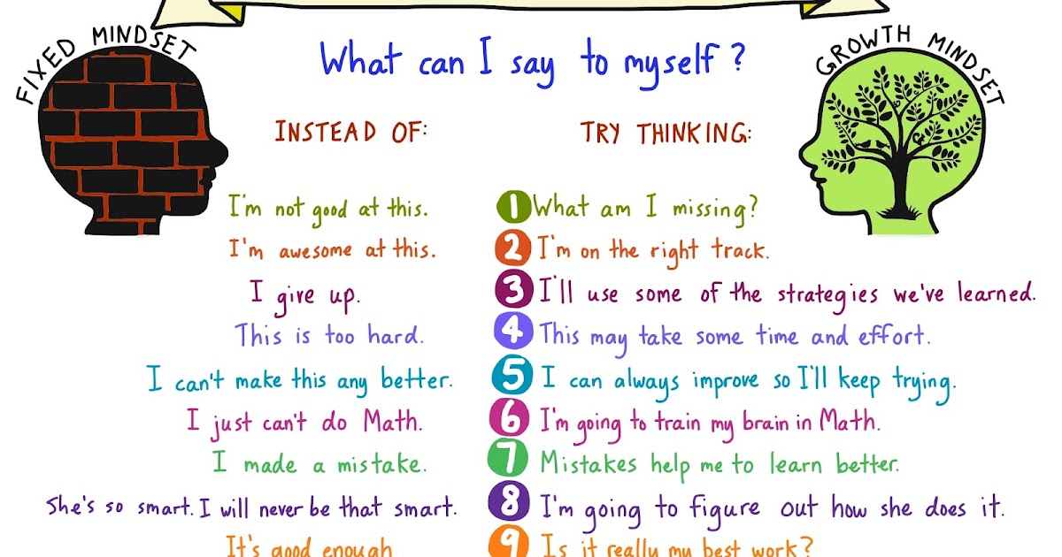 Indian Epics Growth Mindset Actual Meaning indian-epics-growth-mindset-actual-meaning
