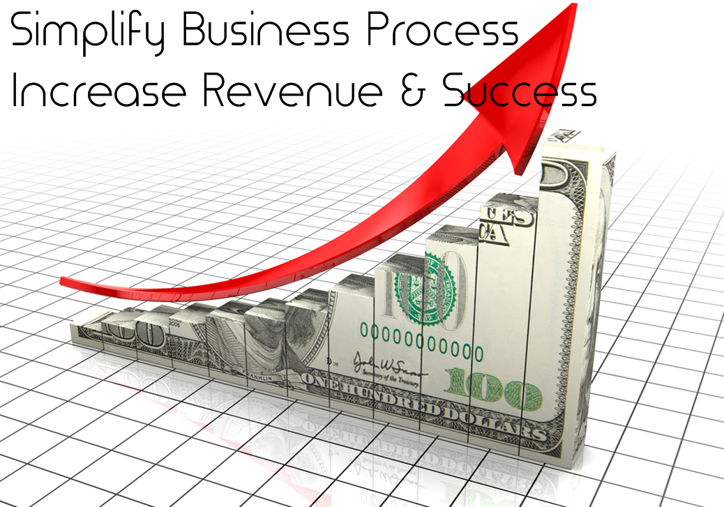 Integrated Marketing Increase Revenue & Success