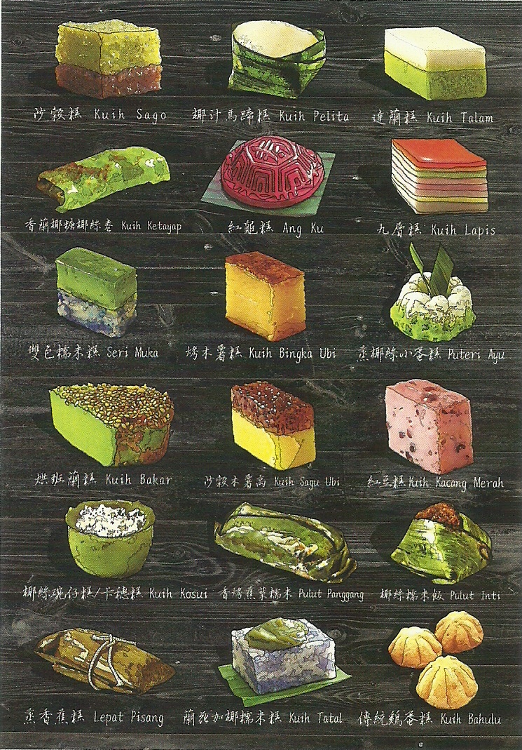 Interesting Corner of Me : Wordless Wednesday: Traditional Kuih-muih in ...