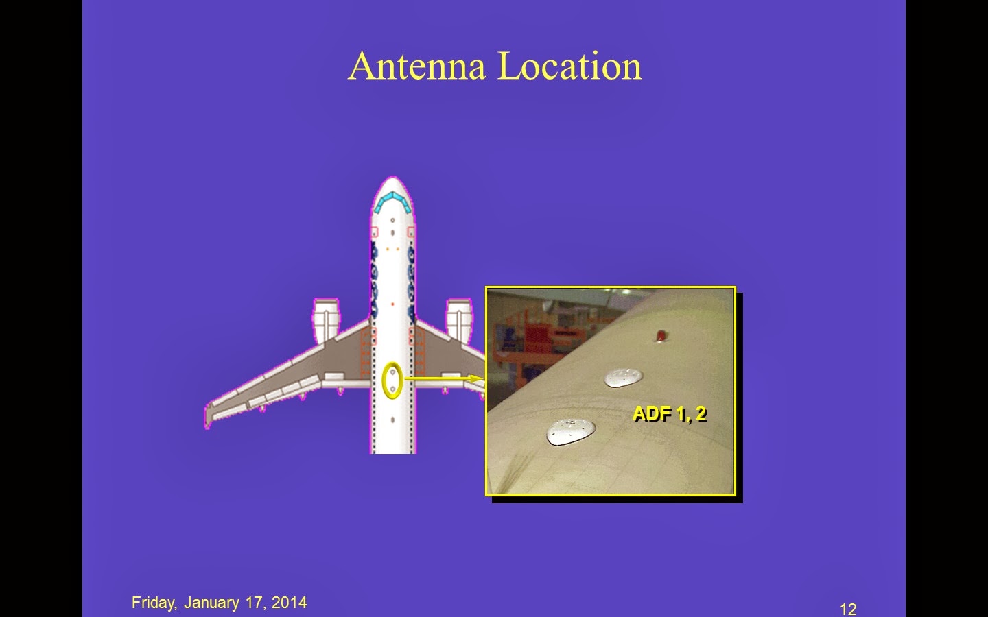 avionics: Firstly , Navigation ..... ADF