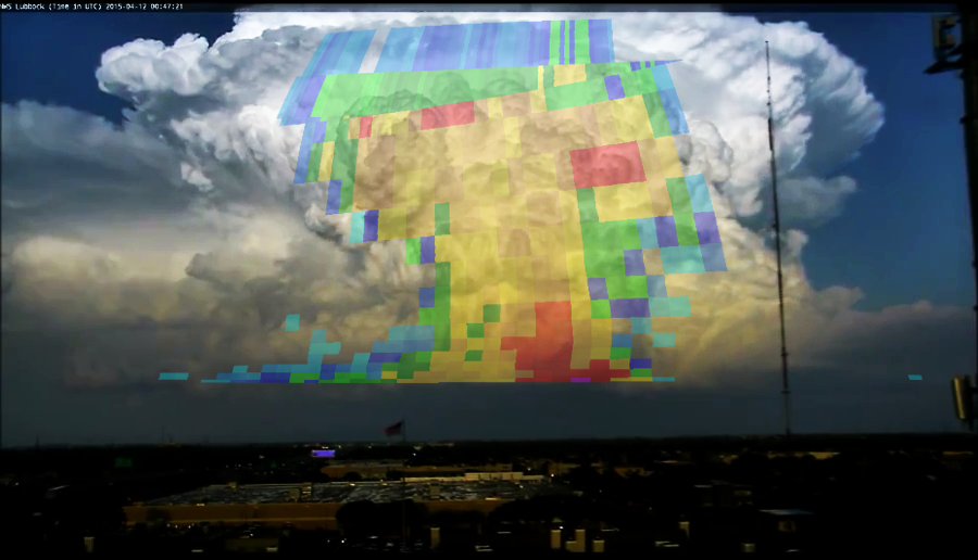 Head in the Clouds: 101: Weather Radar (Reflectivity)