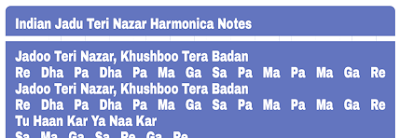 numbered jadu teri nazar harmonica notations(notes,key,tabs)