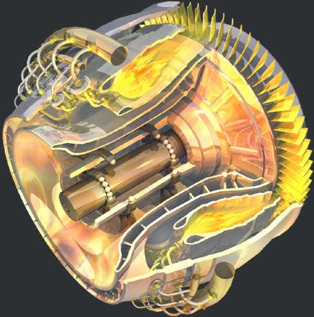 Bagian Utama Gas Turbine Engine ~ Belajar Terbang