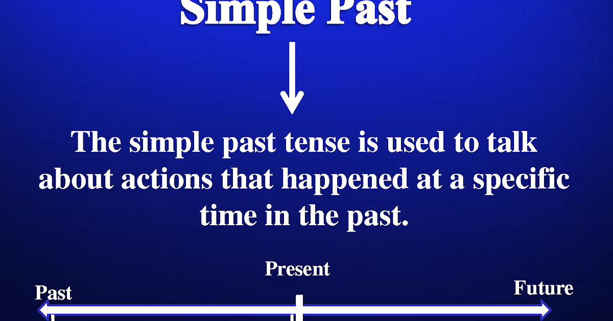 My English Pages Online Simple Past RULES EXAMPLES my-english-pages-online-simple-past-rules-examples