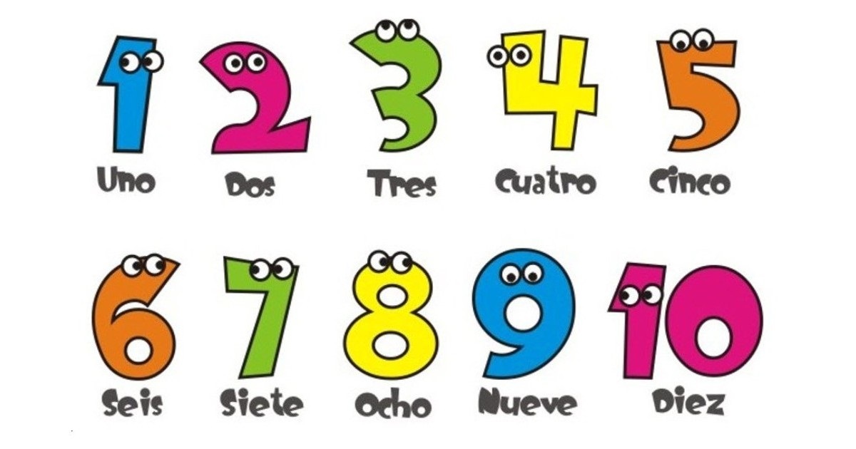 NÚMEROS CARDINALES Y ORDINALES