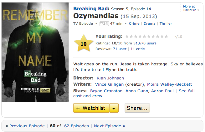 Mga kung anu-ano ni Turmukoy at Talampunay