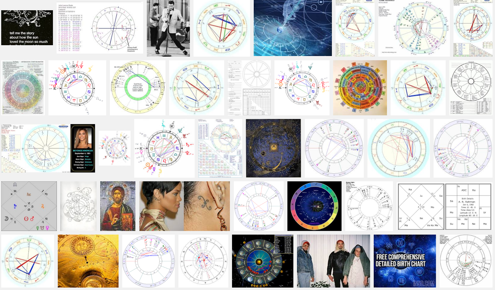 Modeling Music Structure. What IS Music Visualisation (or Visualization ...
