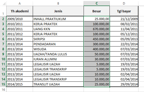 [Ms. Excel] MEMFORMAT ANGKA, WAKTU DAN TANGGAL