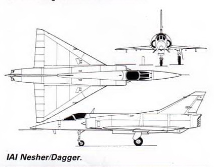 Mirage: IAI Dagger/Finger tecnica