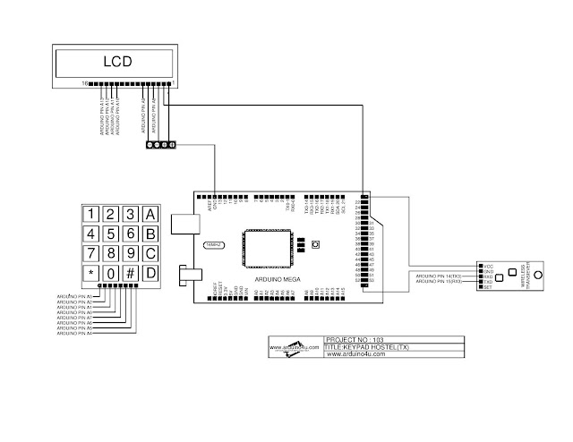 Projek Elektronik Arduino4u.com: 103-Keypad Hostel