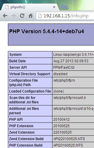 NGINX Server: Installing PHP