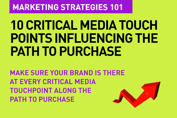 Media touch points influencing the Path to Purchase today: Marketing ...