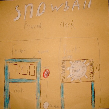 Thomas Elementary Art: 2nd Grade Inventions