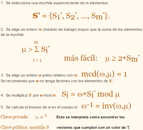Criptografía: 2.4 Criptosistemas de Clave Pública