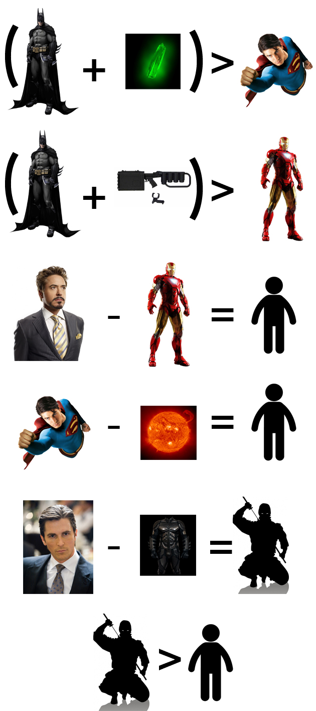 Cálculo matemático revela que Batman é superior ao Iron Man e Superman ...