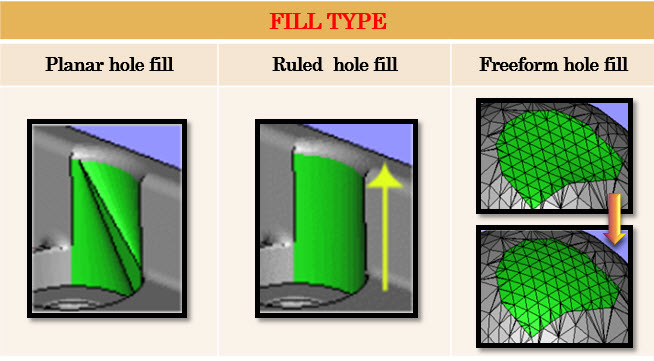 ADDITIVE MANUFACTURING/ 3D-PRINTING: THINK BEYOND THE POSSIBILITIES ...