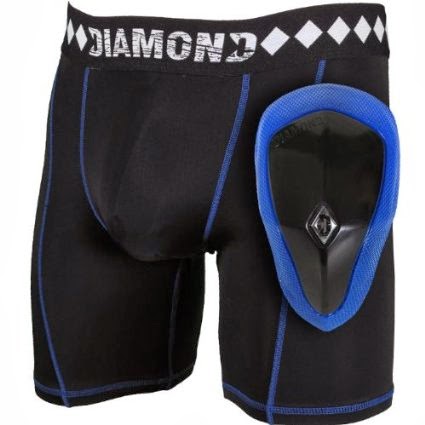 Kin Geri Tendangan Kemaluan Kyokushin Karate