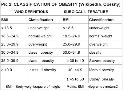 PUBLIC HEALTH - COMMUNITY HEALTH - CHOLERA - HIV/AIDS - EPI - HMIS ...