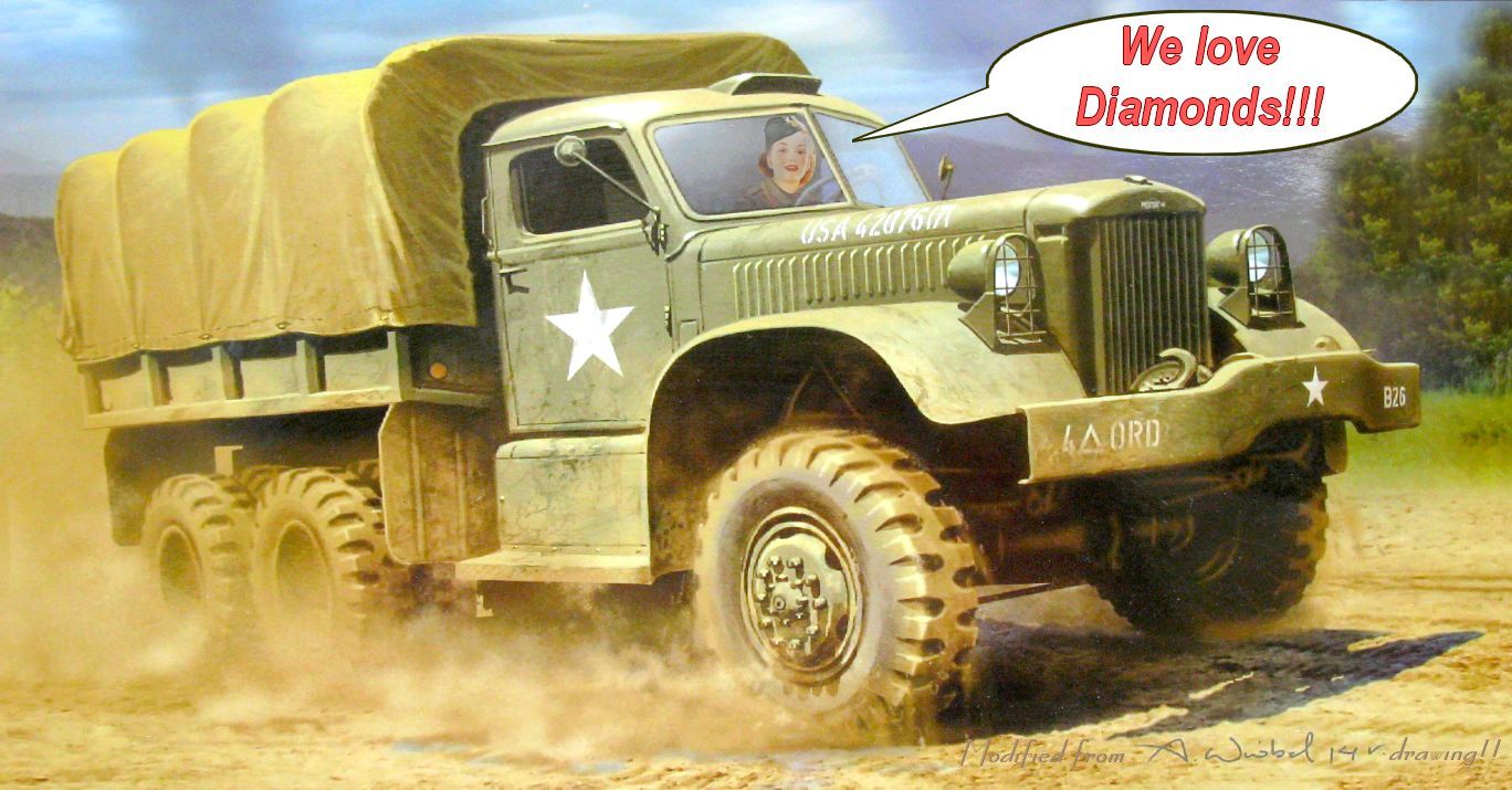 Panzerserra Bunker- Military Scale Models in 1/35 scale: Diamond T ...