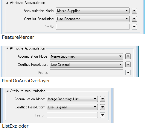 FME Memorandum: Change of ListExploder Default Behavior
