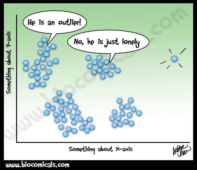 Biocomicals: January 2012