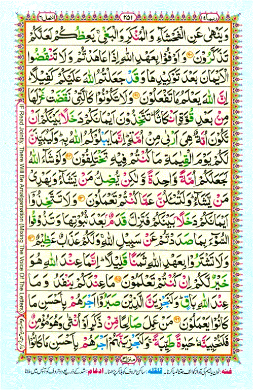 Gateway to Quran: Colour Coded Quran - Para 14