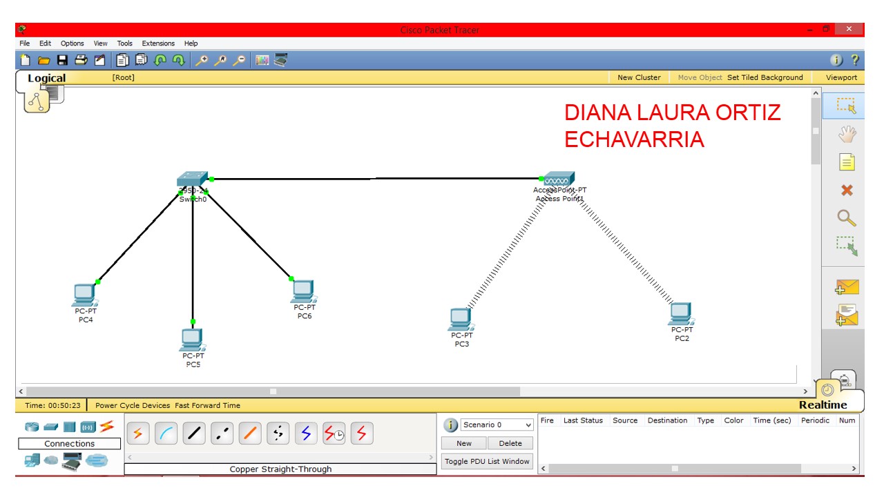 Diseña e instala redes LAN: Secuencia Didáctica 12. Interconectar red ...