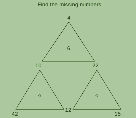 Missing Numbers Pattern PIcture Puzzle | Genius Puzzles