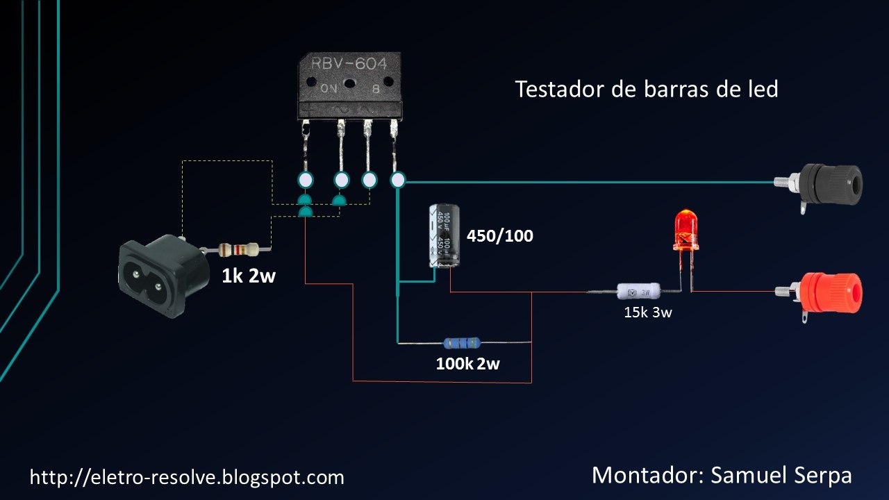ELETRO-SERPA RESOLVE