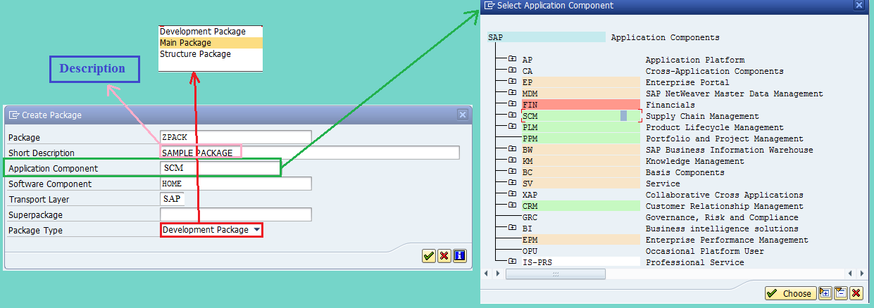 Learn SAP-ABAP online for Free.........: ABAP Package
