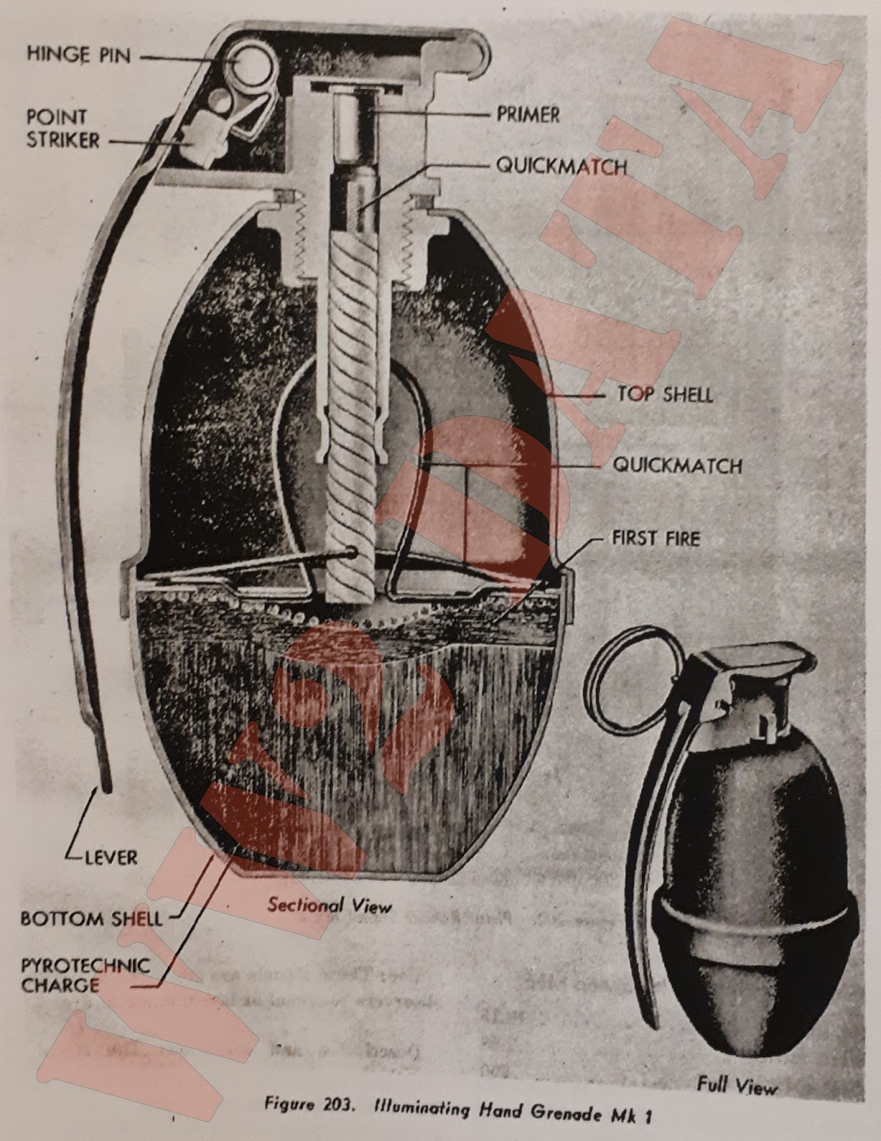 WW2 Equipment Data: American Projectiles and Explosives - Ground ...