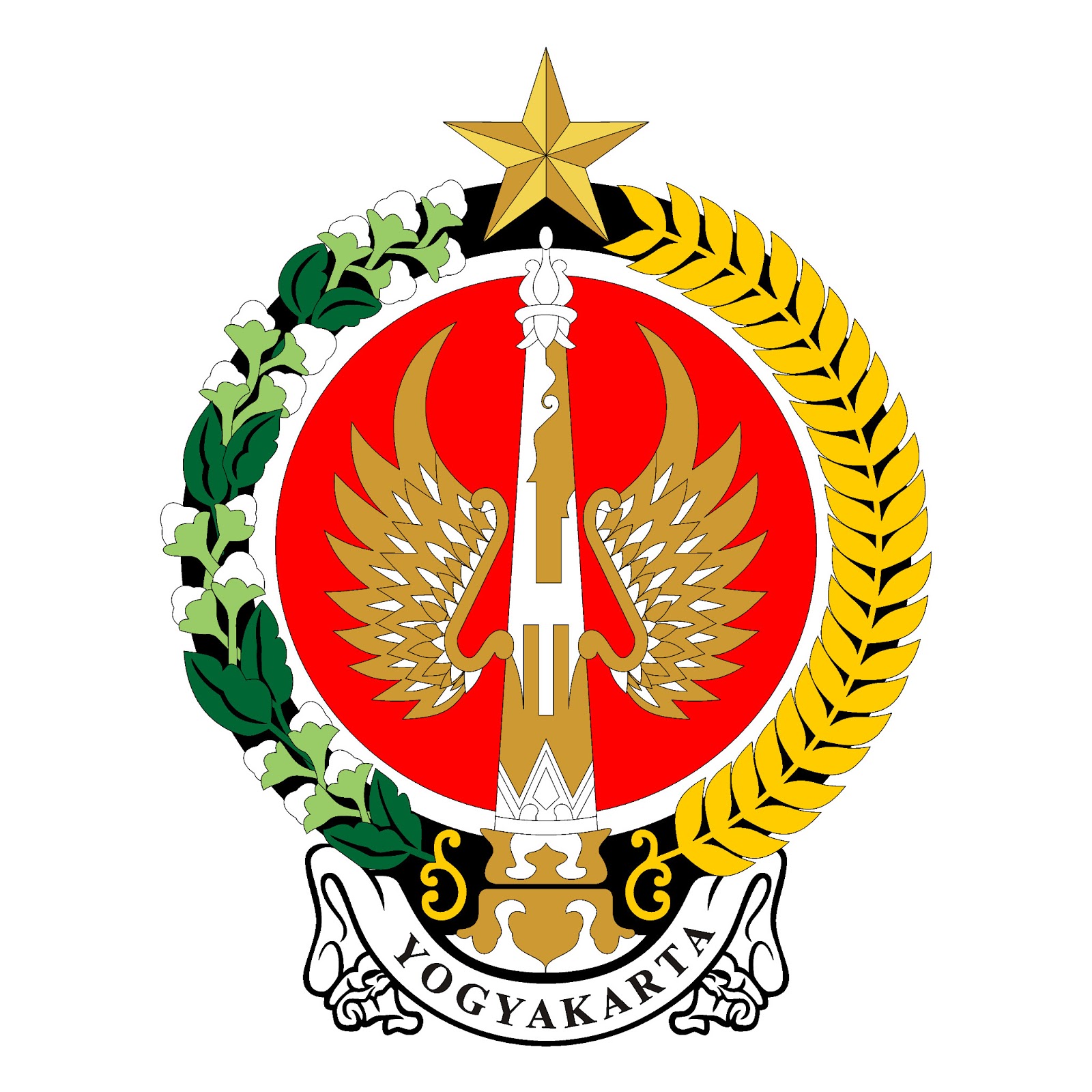 JOGLO -Jogja Logo-: Logo DIY (Daerah Istimewa Yogyakarta)