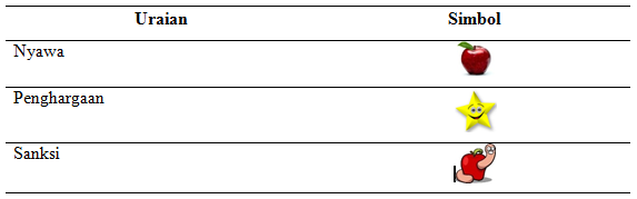 Informasi Pendidikan