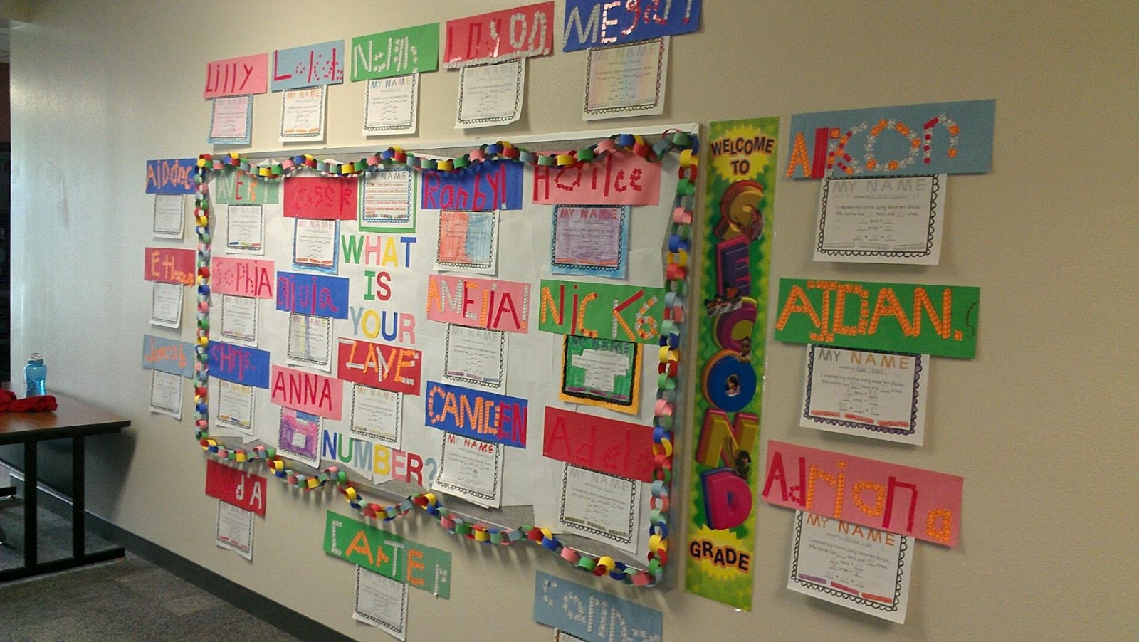 Crayons Paper Scissors: My first bulletin board!