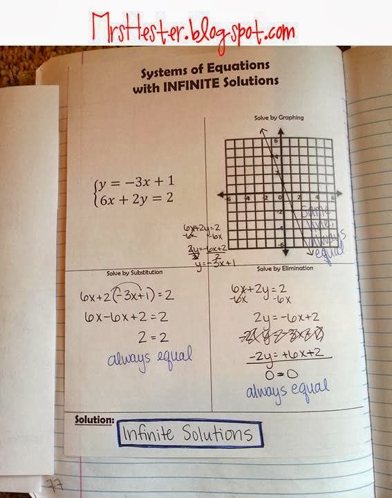 Mrs. Hester's Classroom : 8th Grade Math: Unit 5