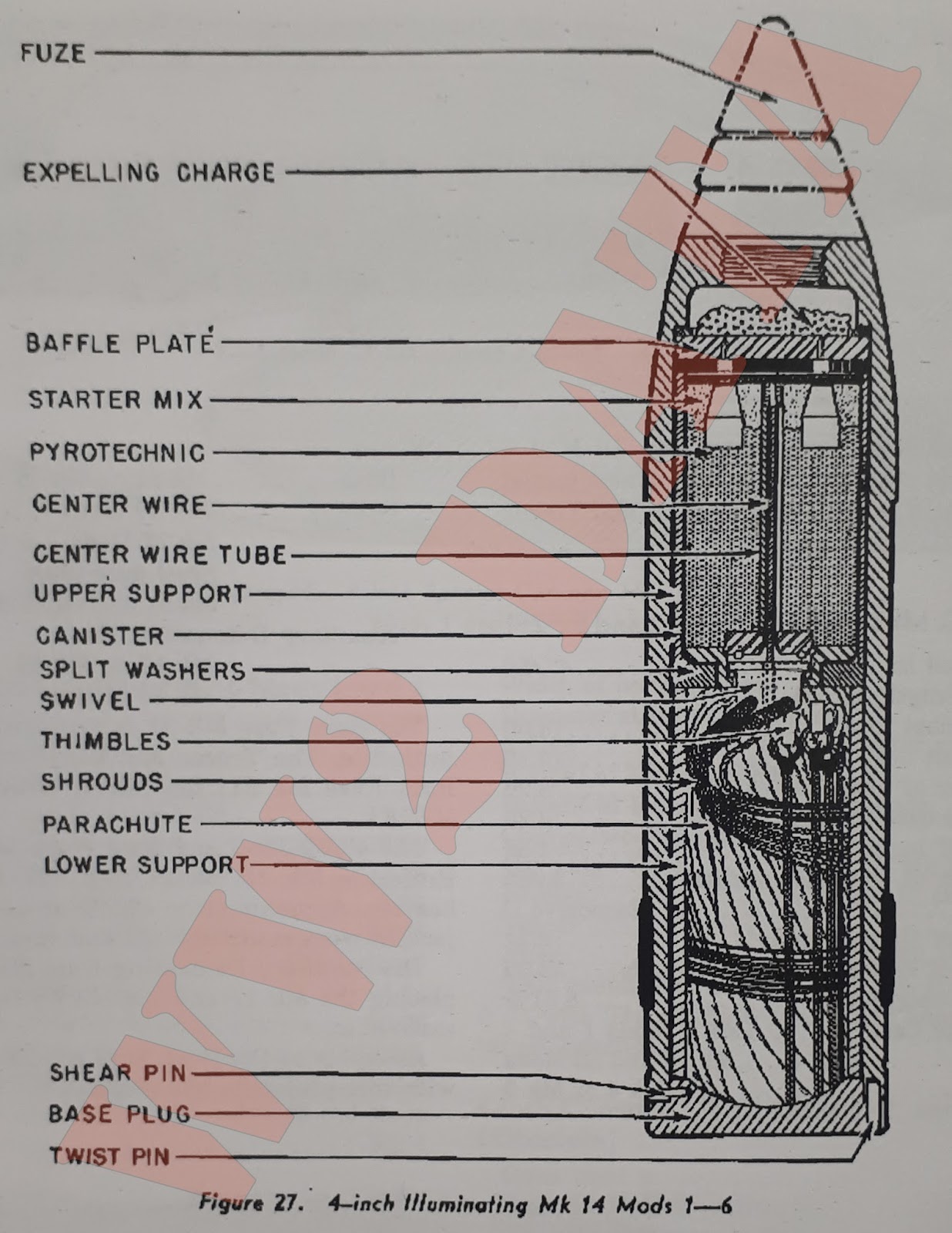 WW2 Equipment Data: American Projectiles and Explosives - 4-inch ...