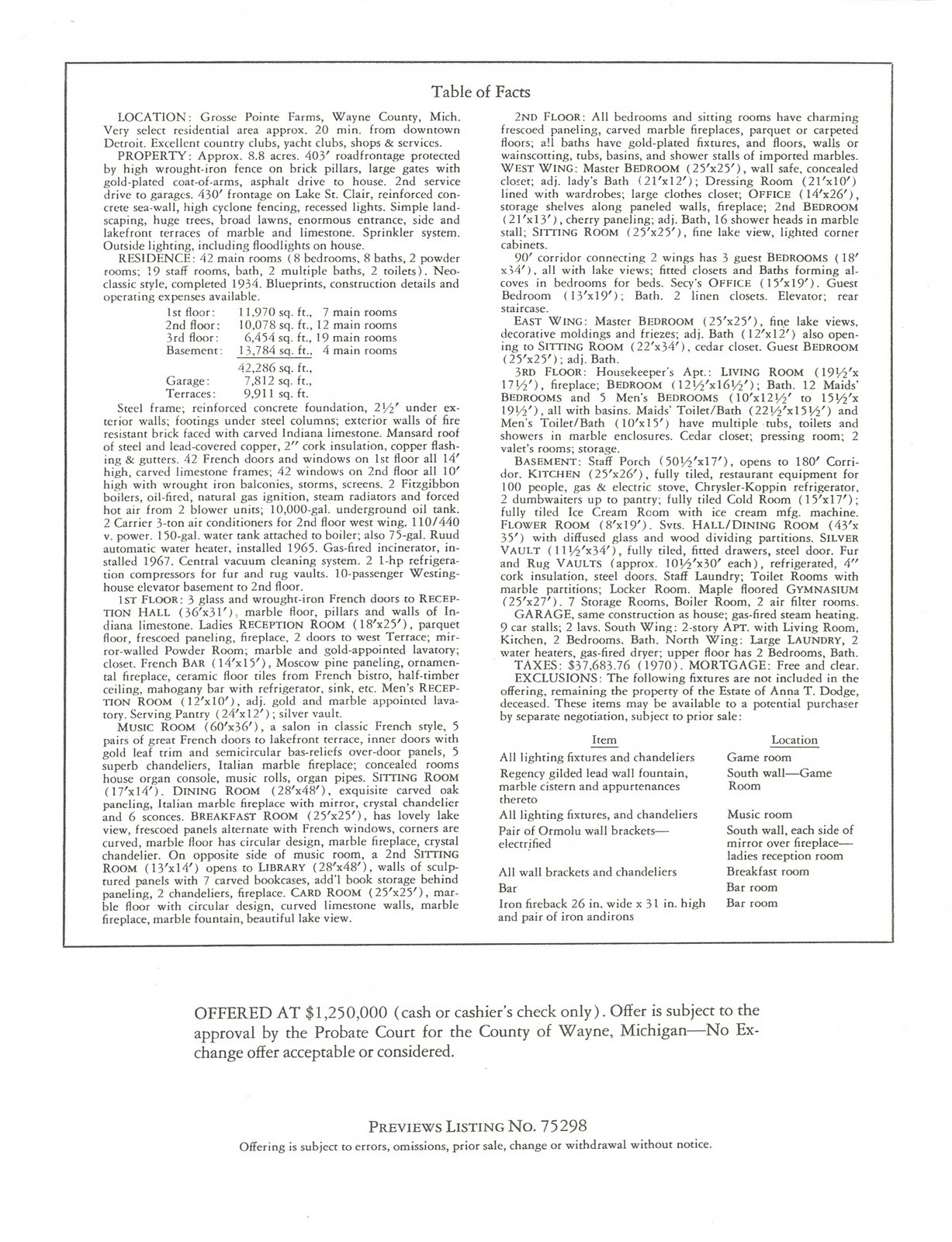 Old Long Island: 'Rose Terrace' - Detroit Edition