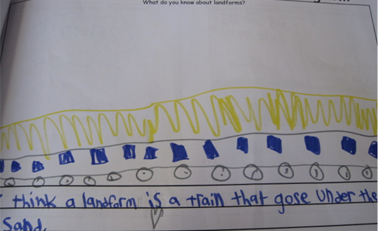 Brain-Targeted Teaching