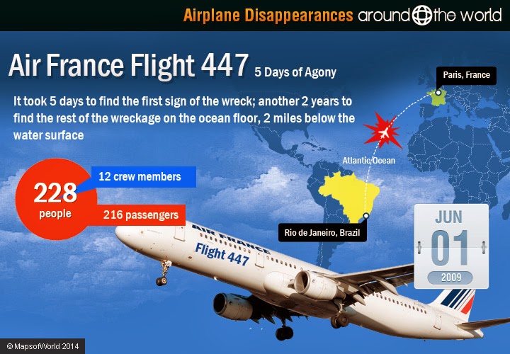 Airplane Mysteries Around the World | Trithe.com