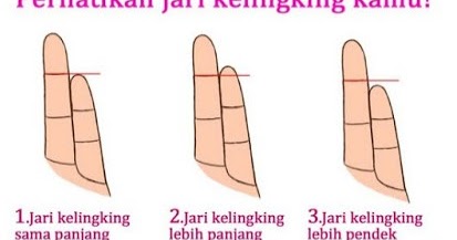 3 Arti Jari Kelingking Dan Cara Membacanya