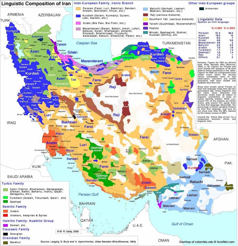 The Scholar's Stage: Iran - Not as Persian as You Think