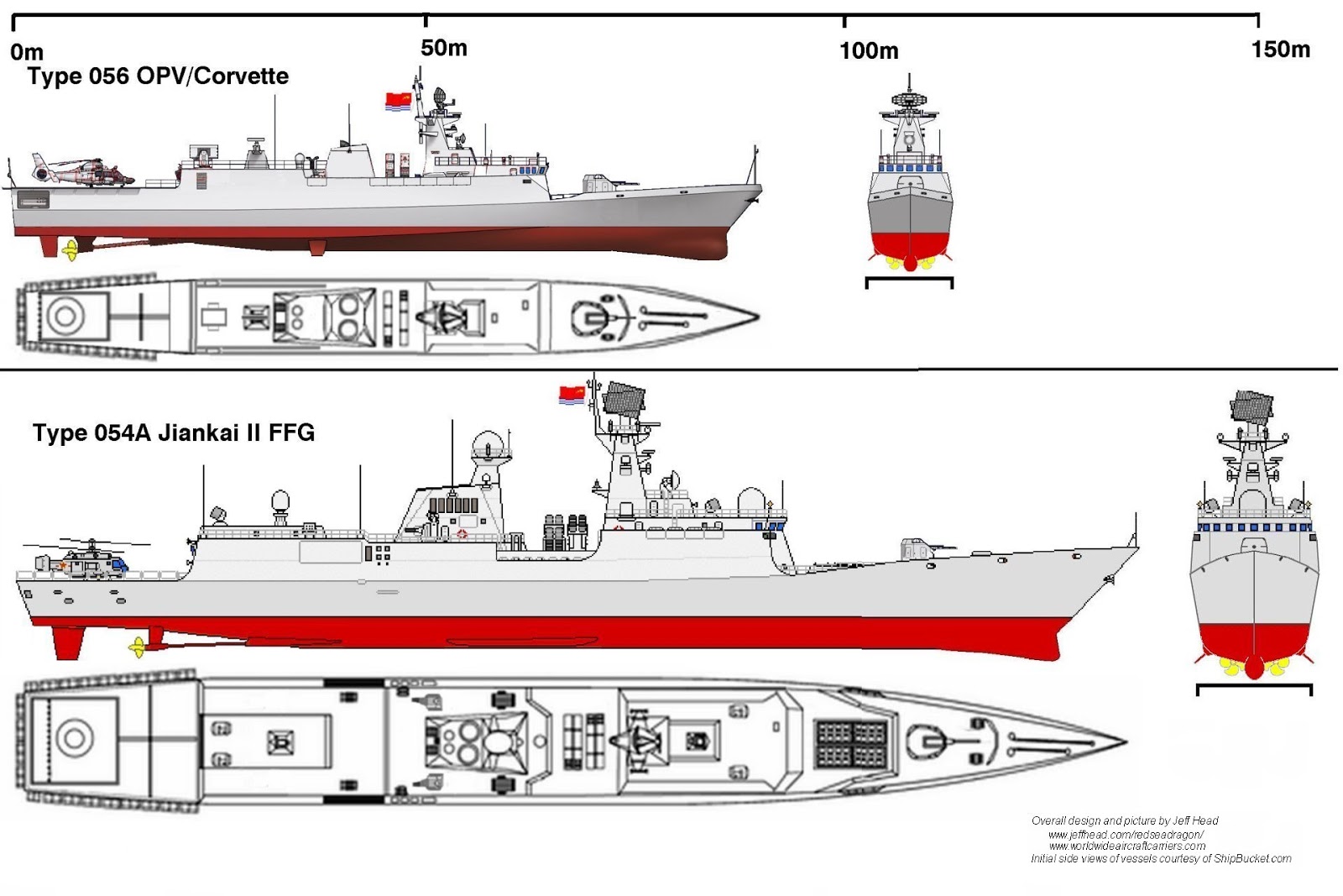 Defense Strategies: China Constructing More Than Twenty Type 056 Frigates