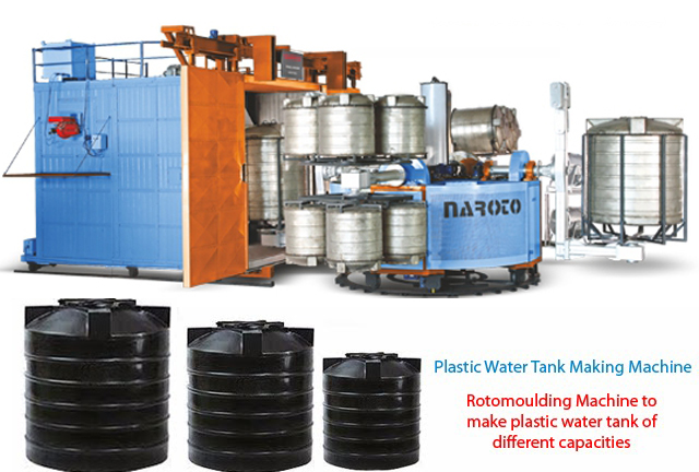 plastic water tank making machine | Plastic Water Tank Machine Supplier